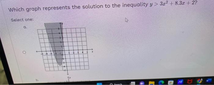 Solved Which graph represents the solution to the inequality | Chegg.com