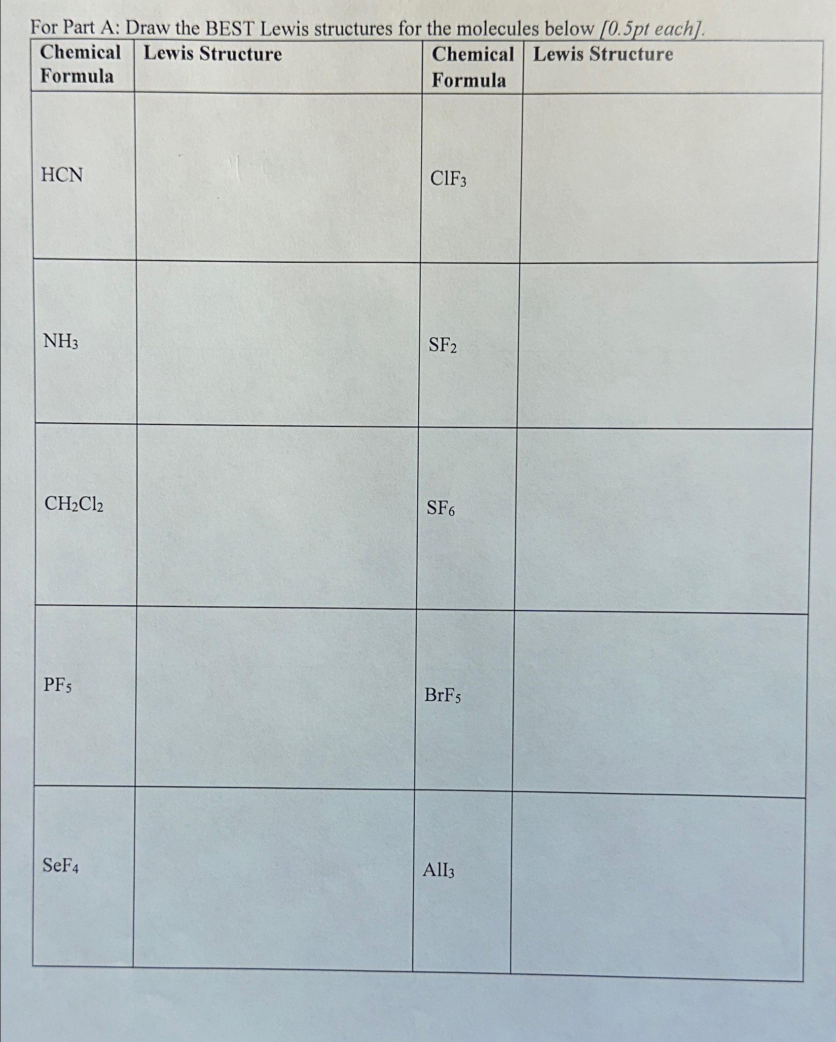 Solved For Part A: Draw the BEST Lewis structures for the | Chegg.com