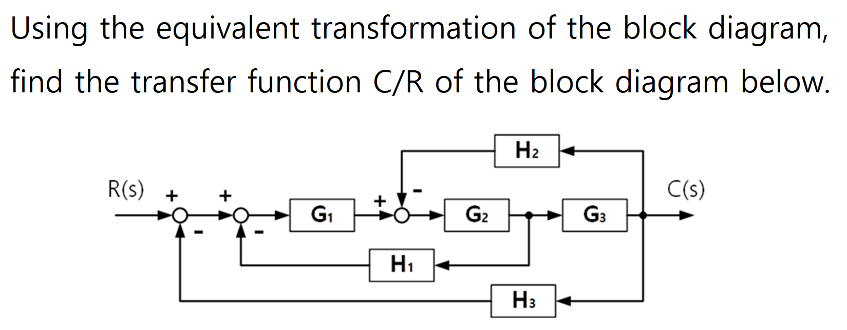 Solved Using the equivalent transformation of the block | Chegg.com