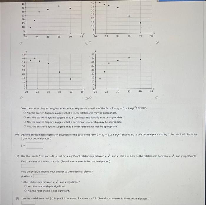 Solved Consider the following data for two variables, x and | Chegg.com
