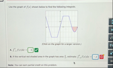 Solved Use the graph of f(x) ﻿shown below to find the | Chegg.com