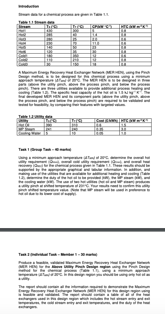 A Maximum Energy Recovery Heat Exchanger Network (MER | Chegg.com