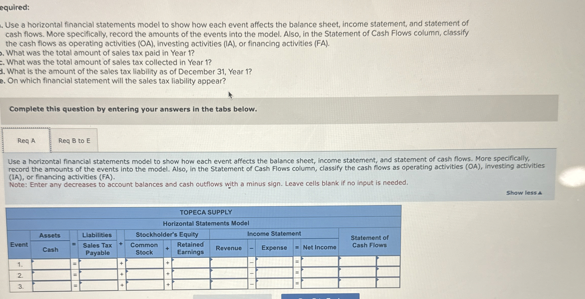 equired:Use a horizontal financial statements model | Chegg.com