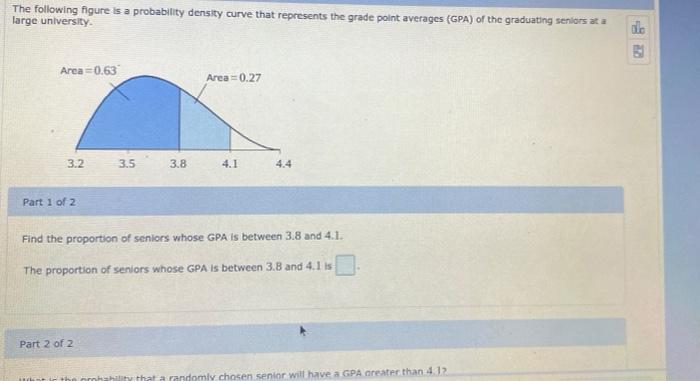Solved The following figure is a probability density curve | Chegg.com