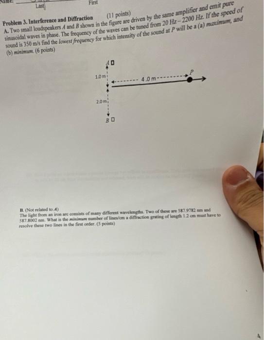 Solved Problem 3. Interference and Diffraction (11 points) | Chegg.com
