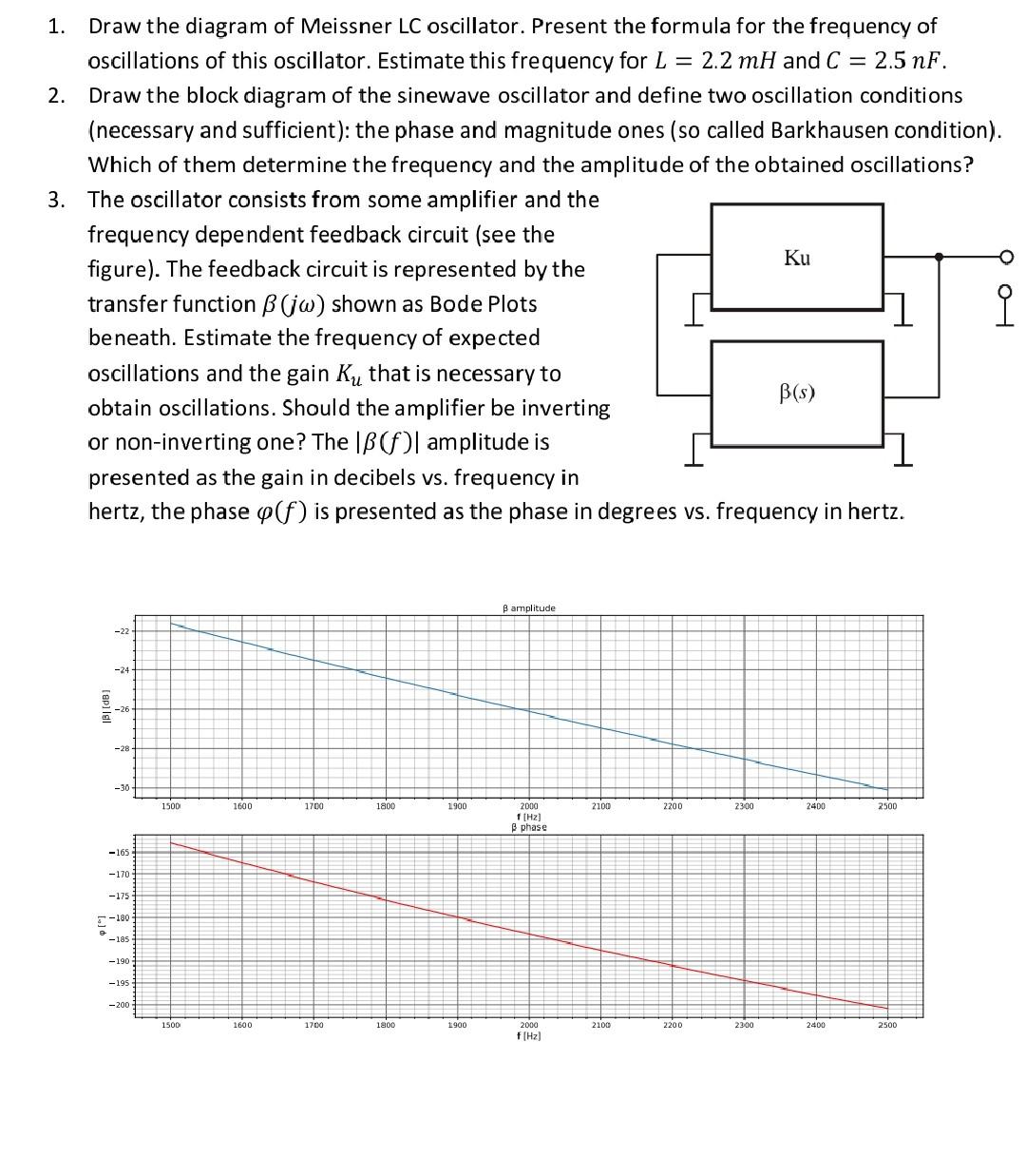 Solved 1. Draw the diagram of Meissner LC oscillator. | Chegg.com