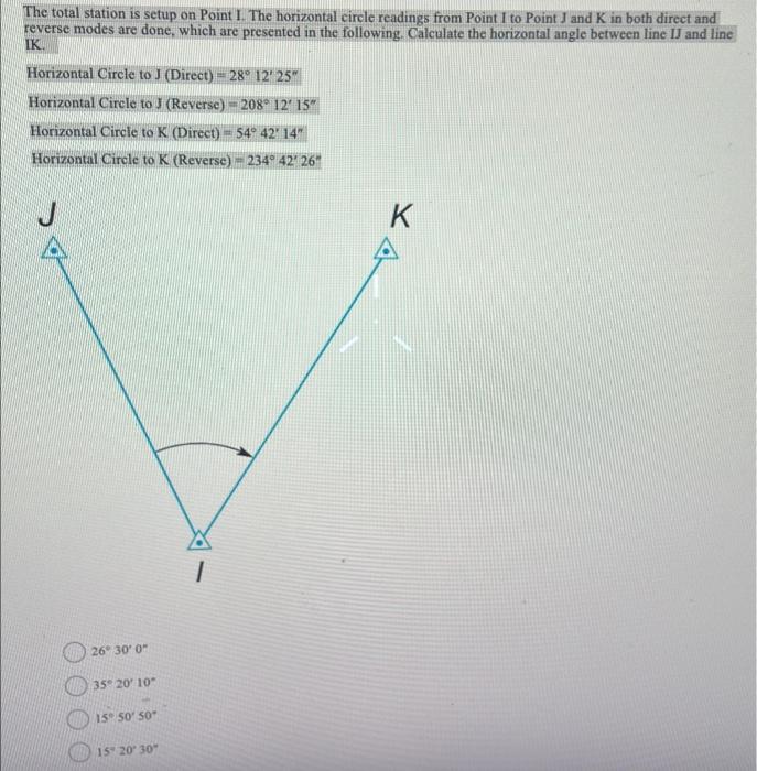 Solved The total station is setup on Point I. The horizontal | Chegg.com