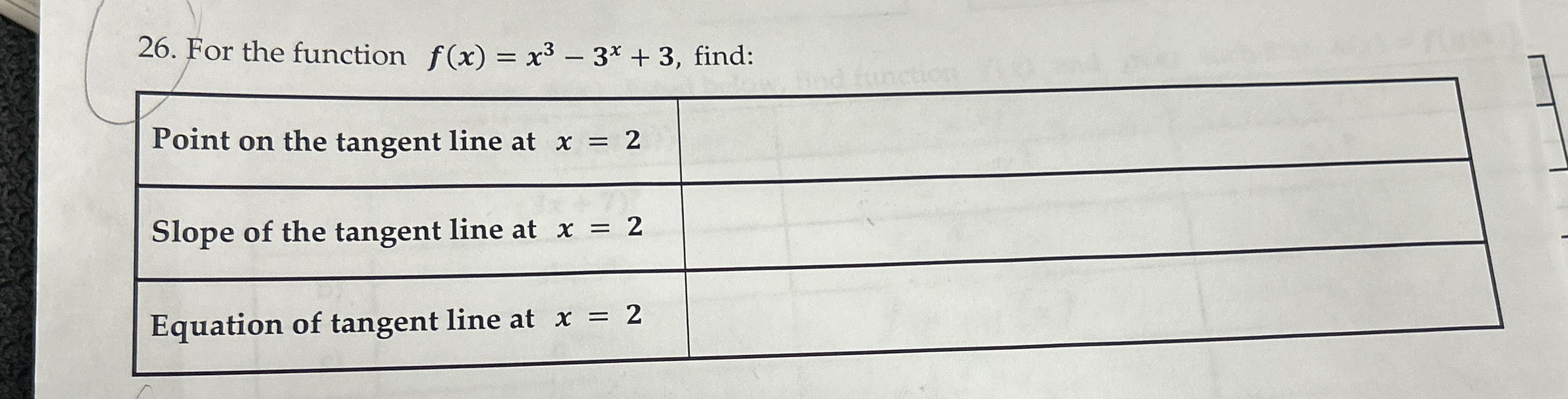 Solved For the function f(x)=x3-3x+3, ﻿find:Point on the | Chegg.com