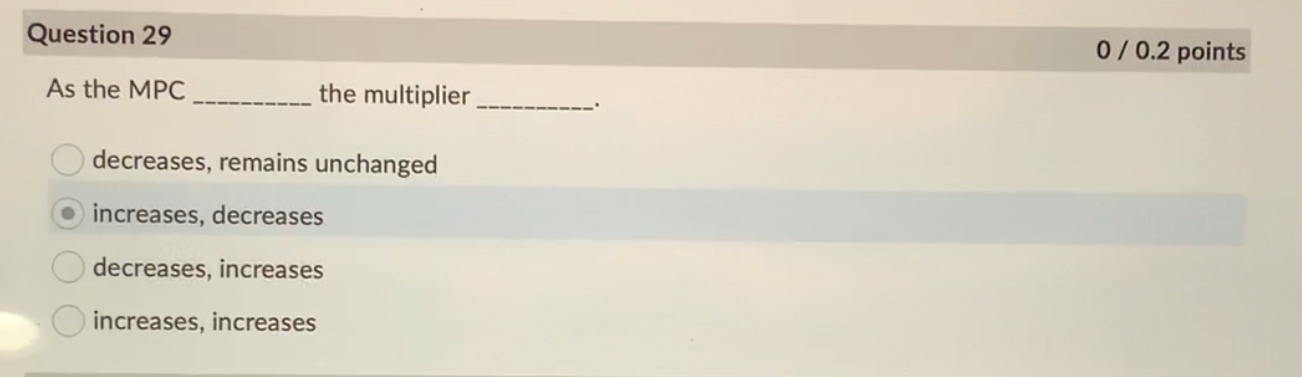 Solved Question 290 / 0.2 ﻿pointsAs the MPC ﻿the | Chegg.com
