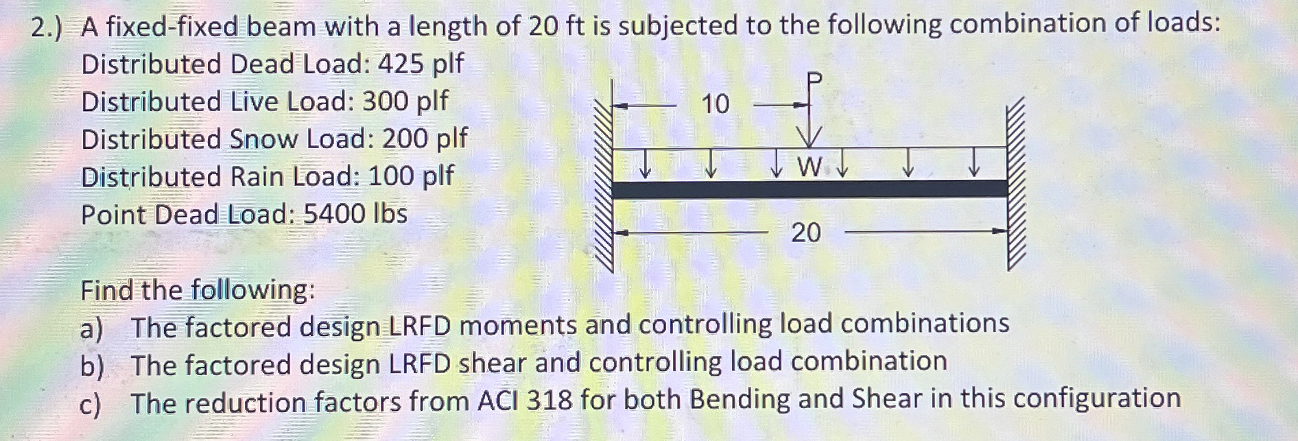 Solved 2.) ﻿A fixed-fixed beam with a length of 20 ﻿ft is | Chegg.com