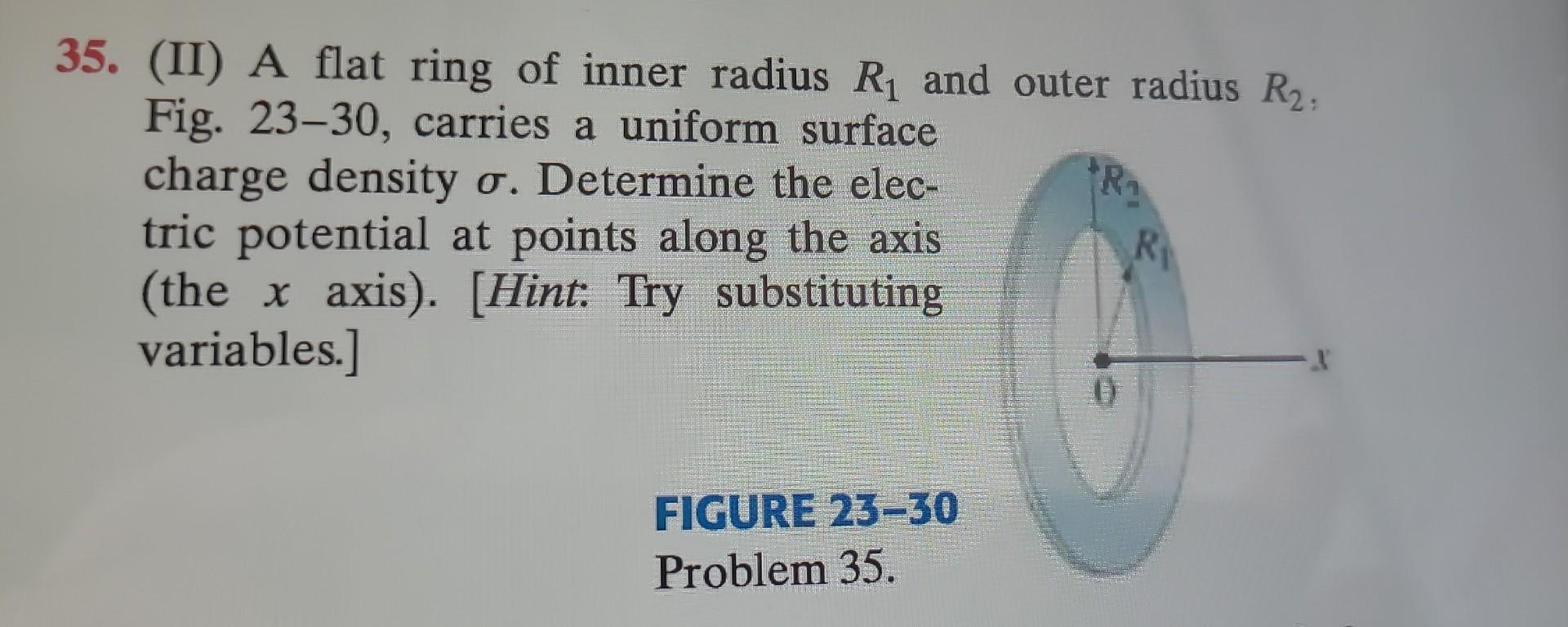 Solved 35. (II) A flat ring of inner radius R1 and outer | Chegg.com
