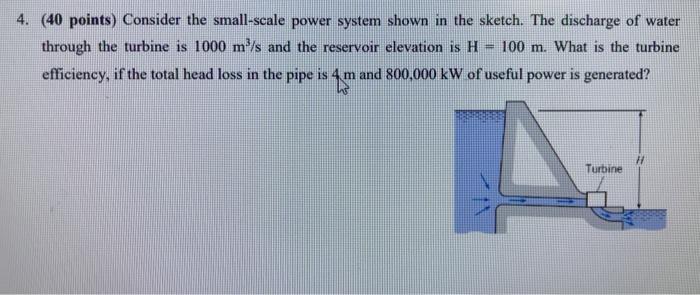 Solved 4. (40 points) Consider the small-scale power system | Chegg.com