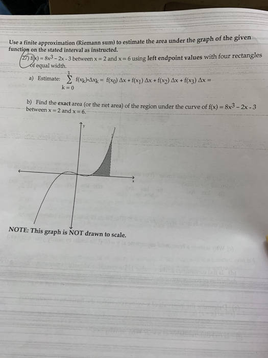 Solved Use a finite approximation (Riemann sum) to estimate | Chegg.com