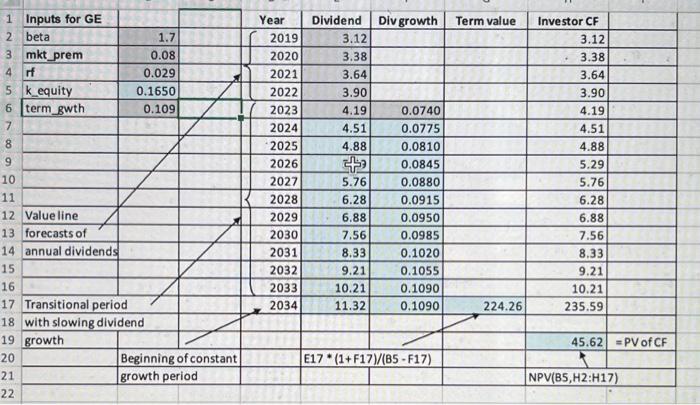Solved Calculate the intrinsic value of Rio Tinto in each of | Chegg.com