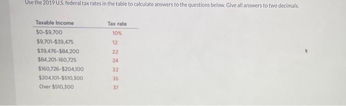 Solved Use the 2019 U.S. federal tax rates in the table to | Chegg.com