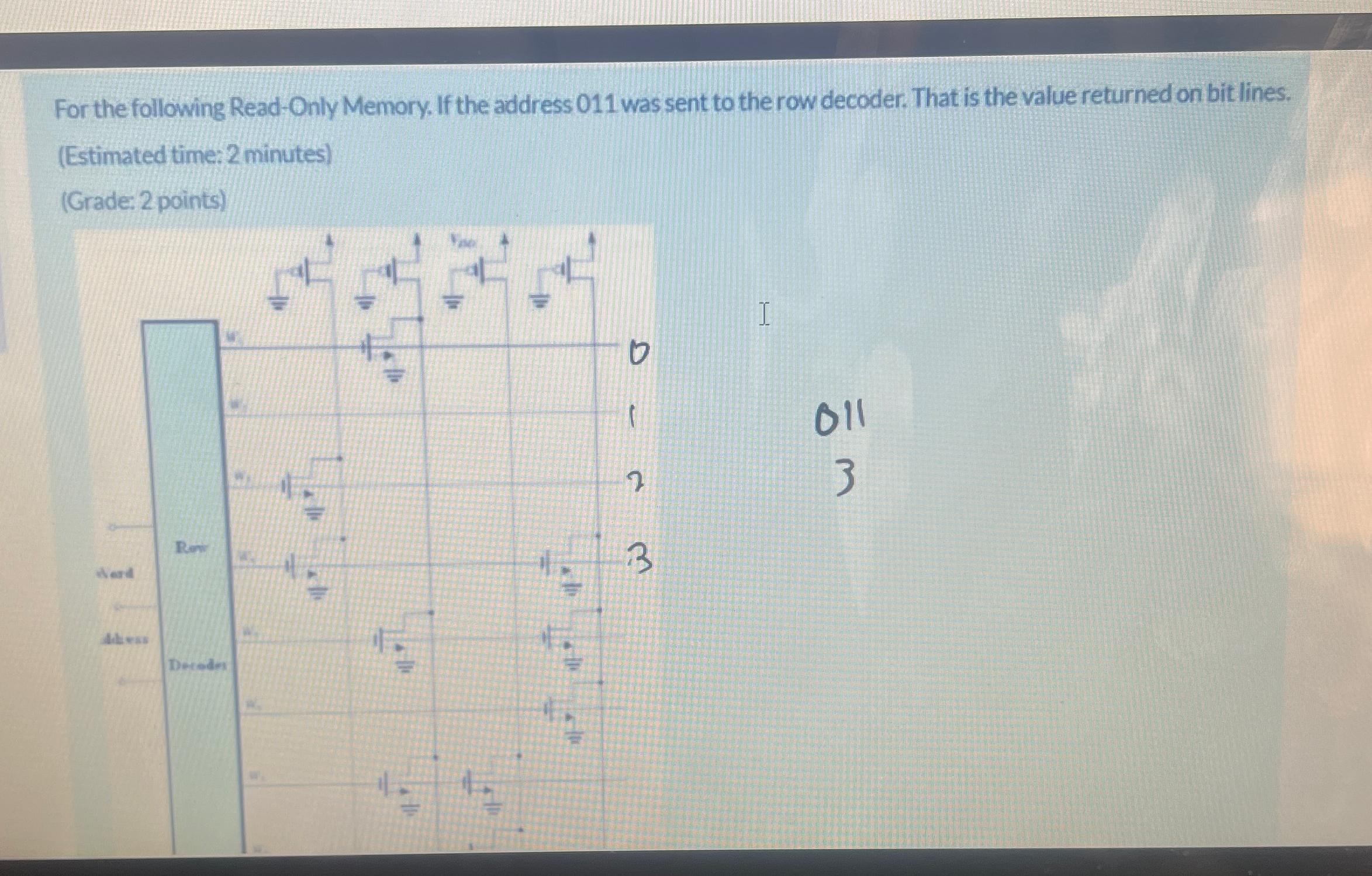Solved For the following Read-Only Memory. If the address | Chegg.com