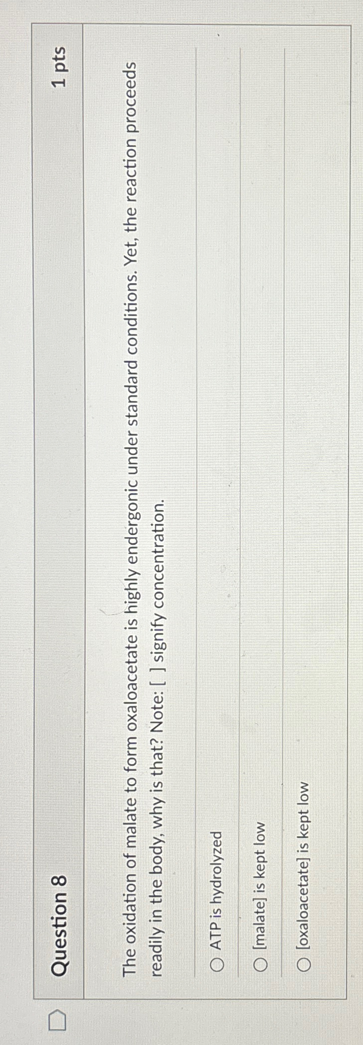 Solved Question 81 ﻿ptsThe oxidation of malate to form | Chegg.com
