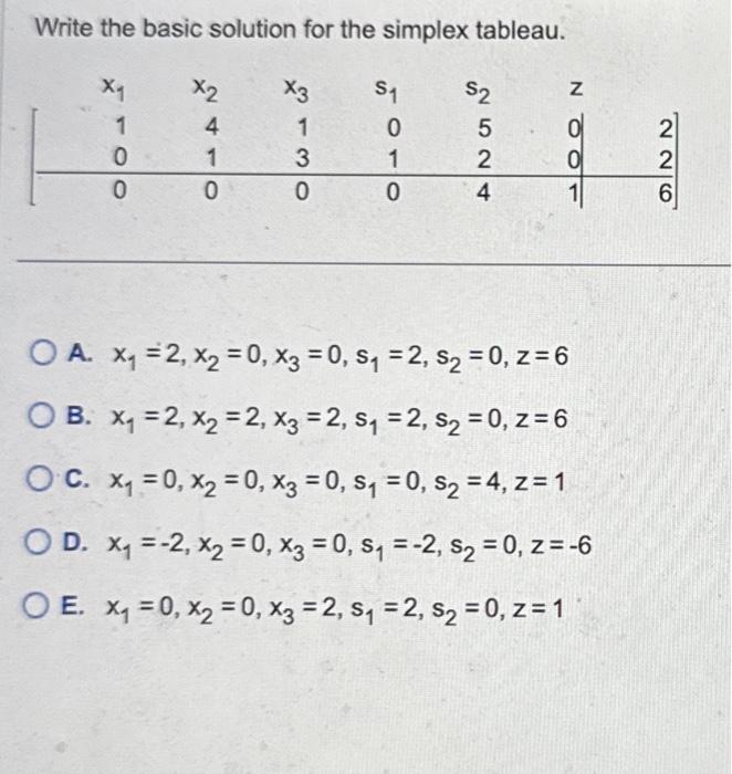 Solved Write the basic solution for the simplex tableau. A. | Chegg.com