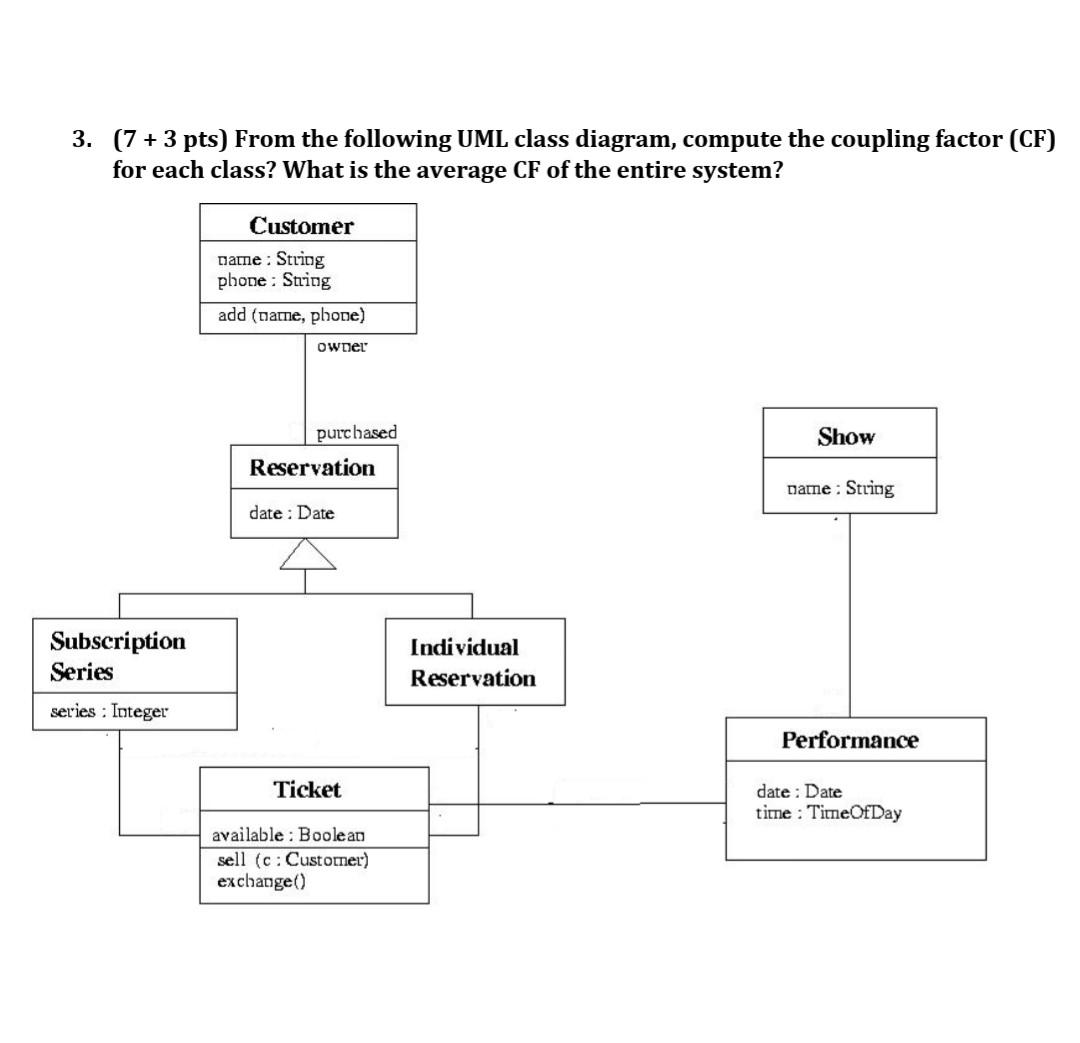 Solved 3. (7 + 3 pts) From the following UML class diagram, | Chegg.com