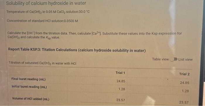 Solved Solubility of calcium hydroxide in water Temperature | Chegg.com