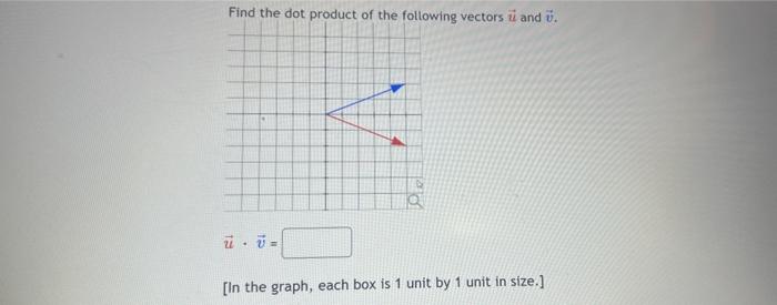Solved Find the dot product of the following vectors u and | Chegg.com