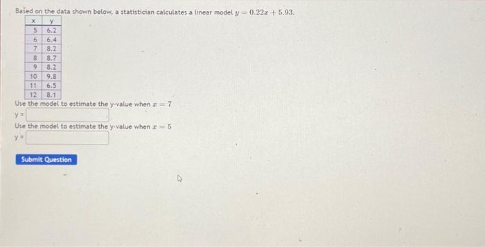 Solved Based on the data shown below, a statistician | Chegg.com