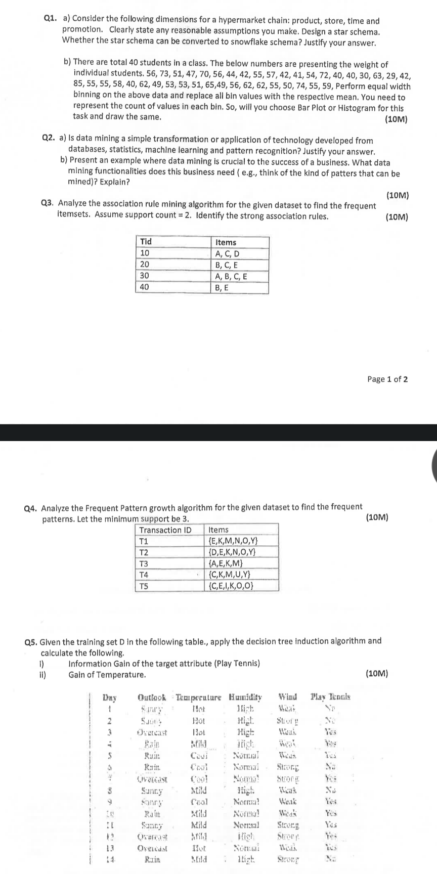 Solved 1. Assume data wherever necessary. 2. Any assumptions | Chegg.com