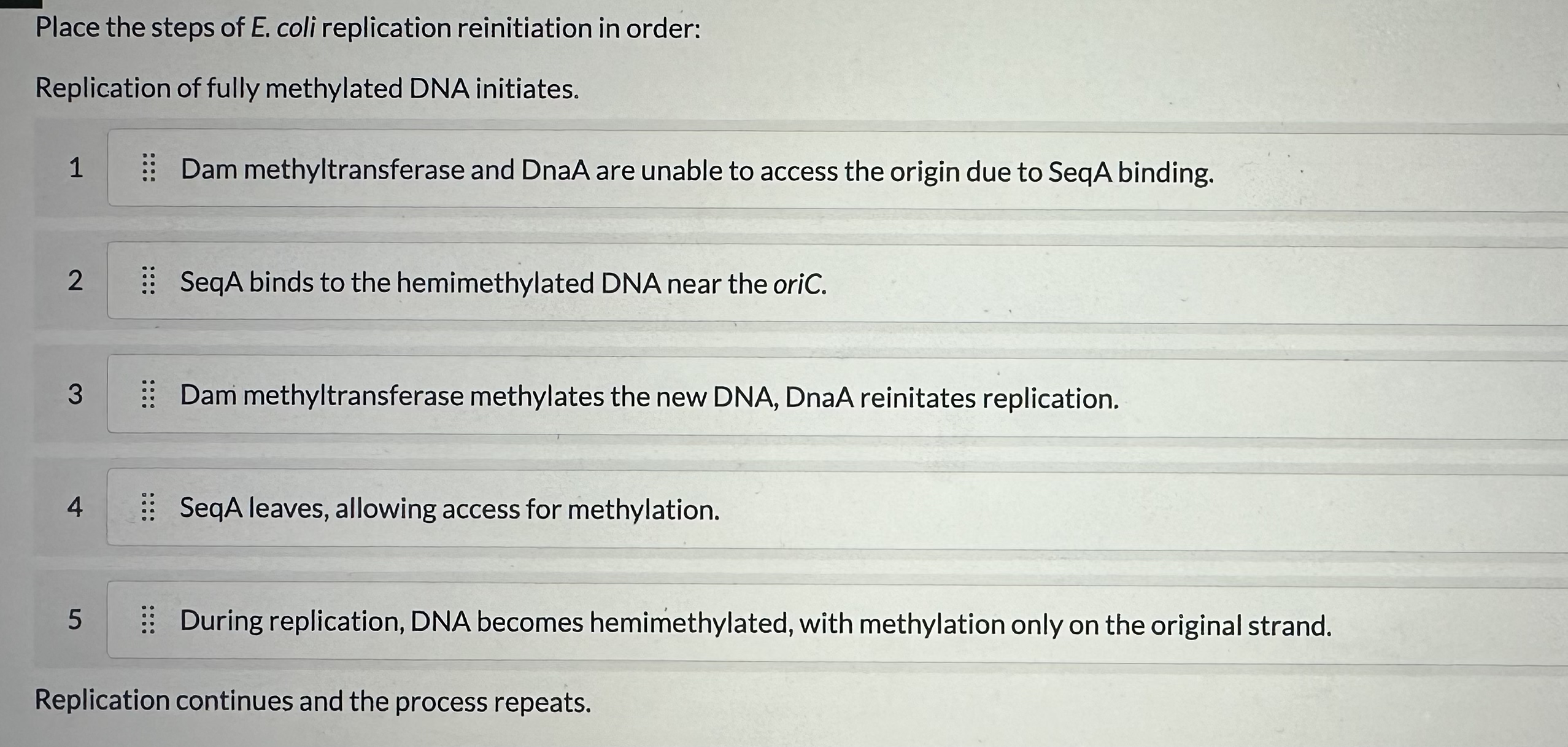 Solved Place the steps of E. ﻿coli replication reinitiation | Chegg.com
