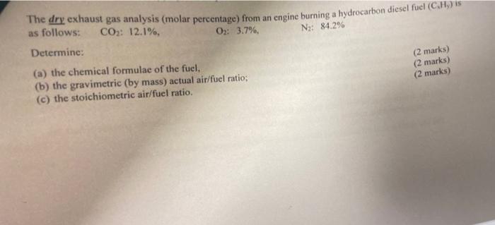 Solved The dry exhaust gas analysis (molar percentage) from | Chegg.com