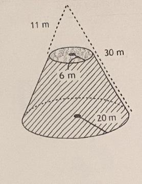 Solved Find the surface area and volume of a truncated cone. | Chegg.com