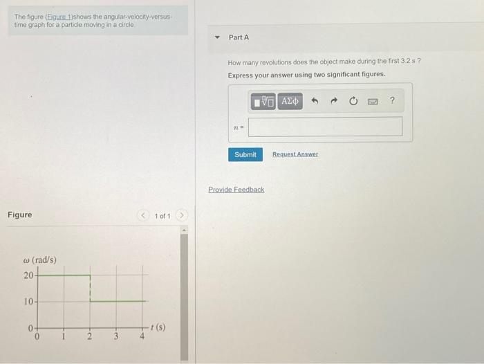 Solved The figure (Elgure shows the angular-velocity-versus | Chegg.com