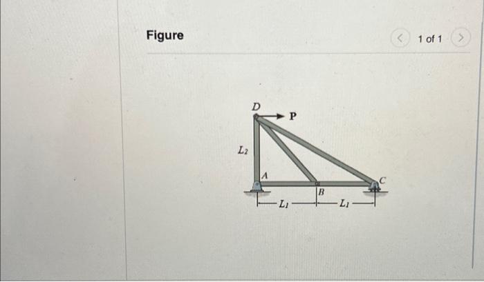 Solved The Method of Joints (Setup and Solve) Learning Goal: | Chegg.com