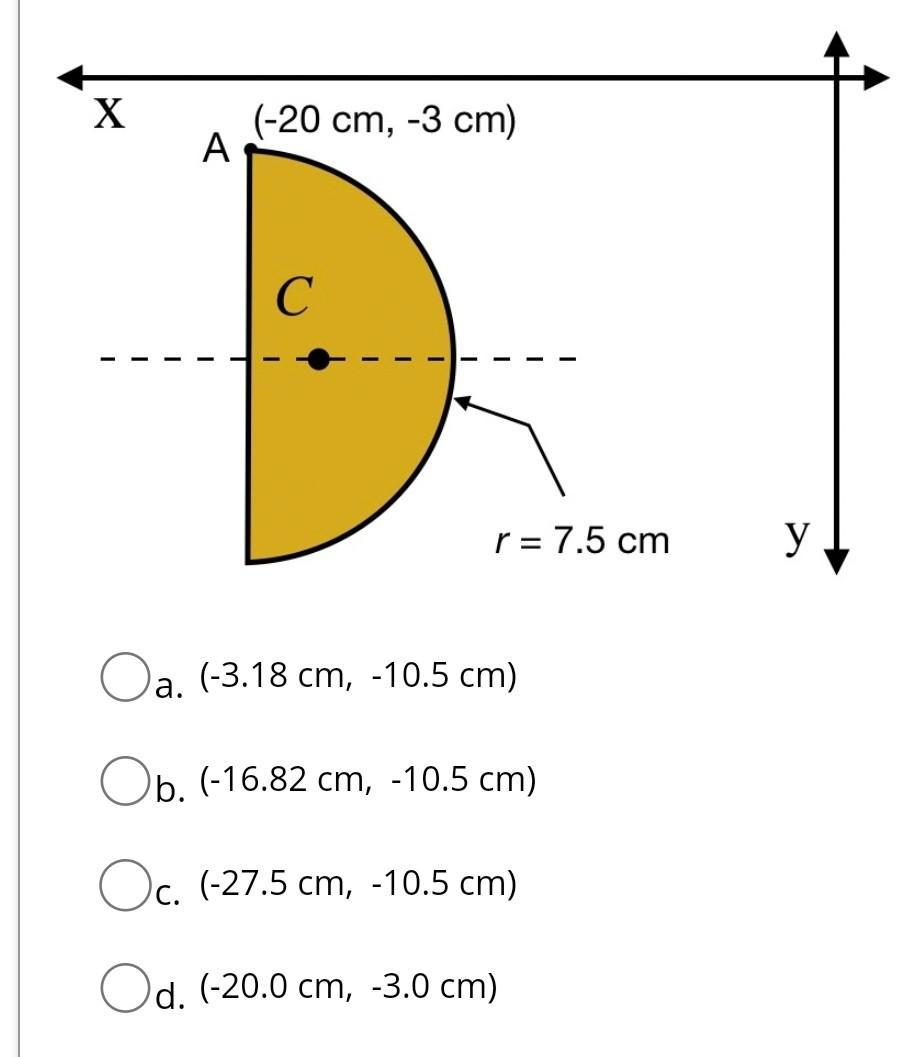 Solved What are the coordinates of the centroid of the semi | Chegg.com