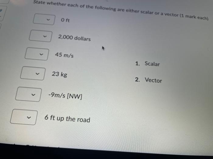 Solved State whether each of the following are either scalar | Chegg.com