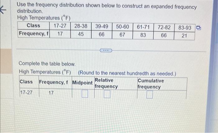 Solved Use the frequency distribution shown below to | Chegg.com