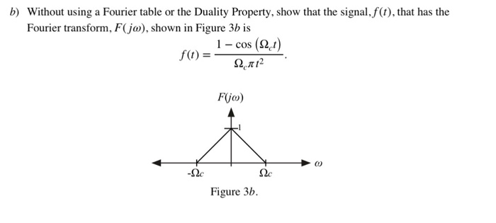Solved b) Without using a Fourier table or the Duality | Chegg.com