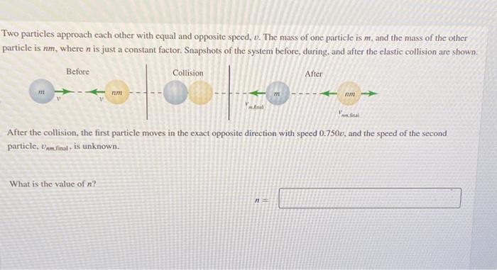 Solved Two particles approach each other with equal and | Chegg.com