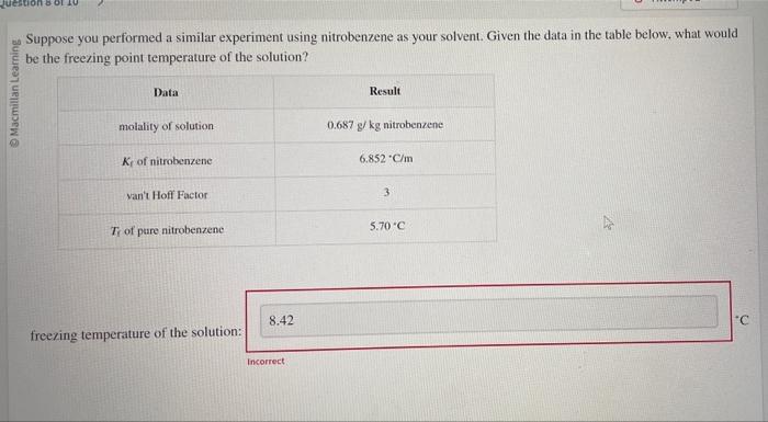 Solved Suppose you performed a similar experiment using | Chegg.com