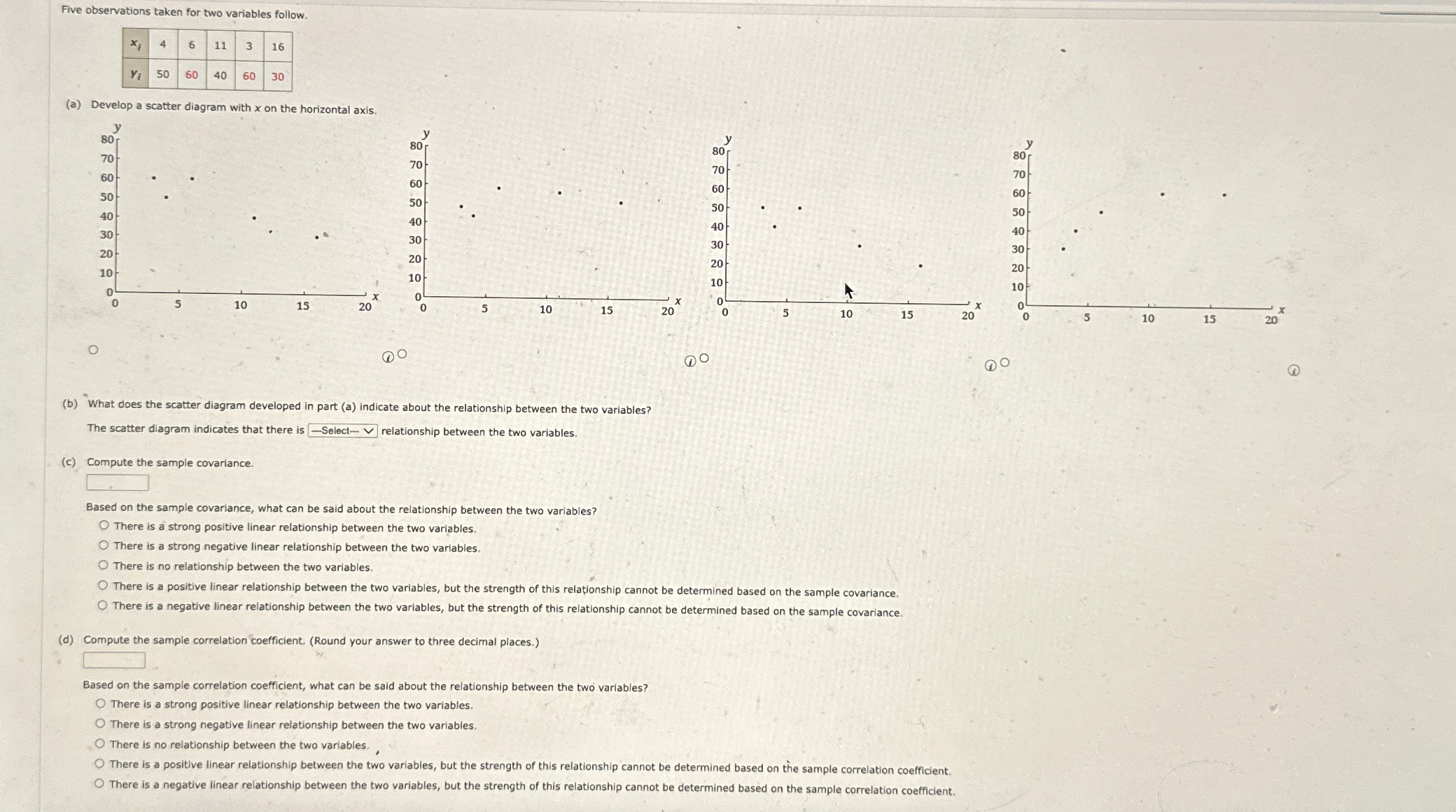 Solved Five observations taken for two variables | Chegg.com