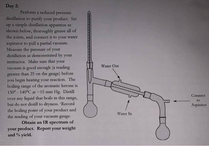 Solved Calculate the percent yield and estimate the purity | Chegg.com