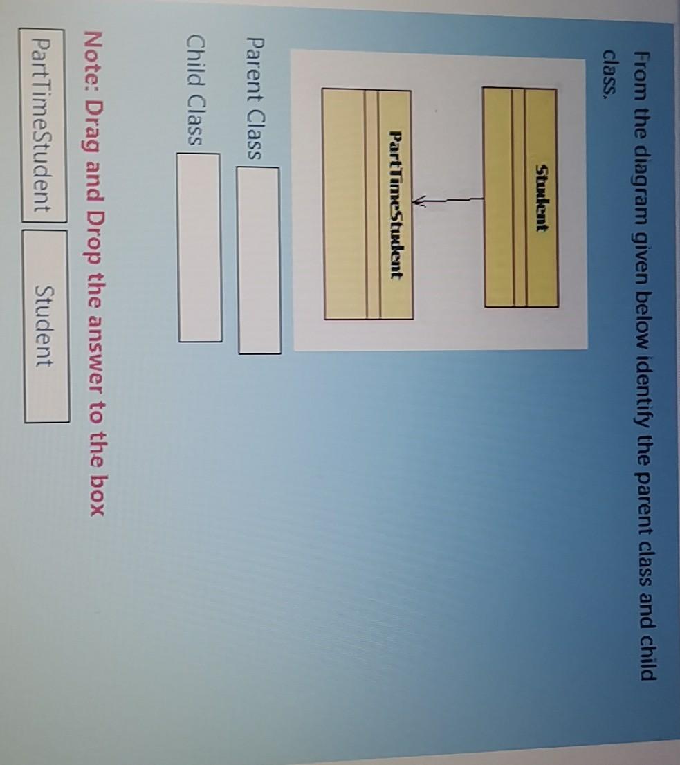 Solved From the diagram given below identify the parent | Chegg.com