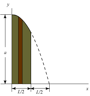 Solved: Chapter 5 Problem 48P Solution | Vector Mechanics For Engineers: Statics 9th Edition ...