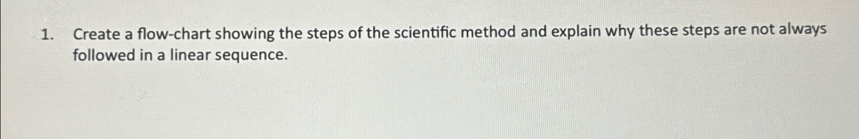 Solved Create a flow-chart showing the steps of the | Chegg.com