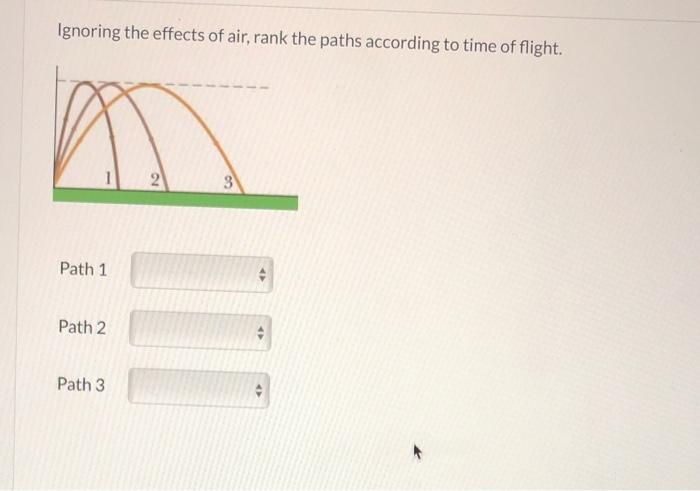 Solved The figure shows three paths for a football kicked | Chegg.com Solved The figure shows three paths for a football kicked | Chegg.com