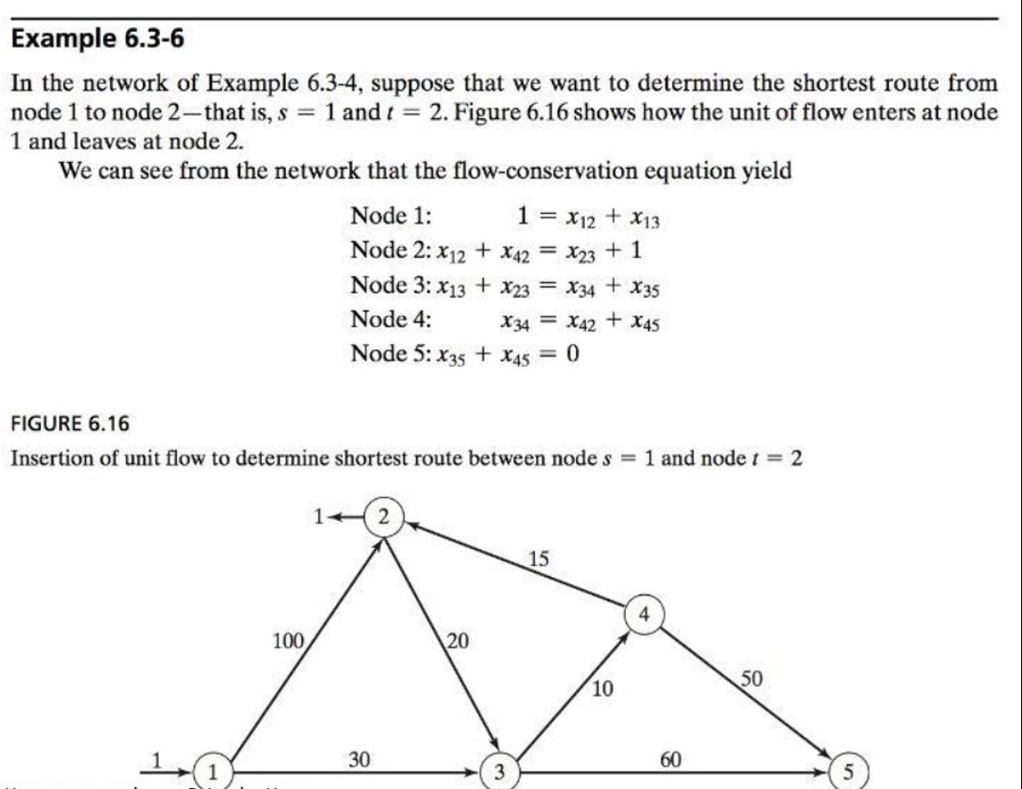 Solved Example 6.3-6In the network of Example 6.3-4, | Chegg.com