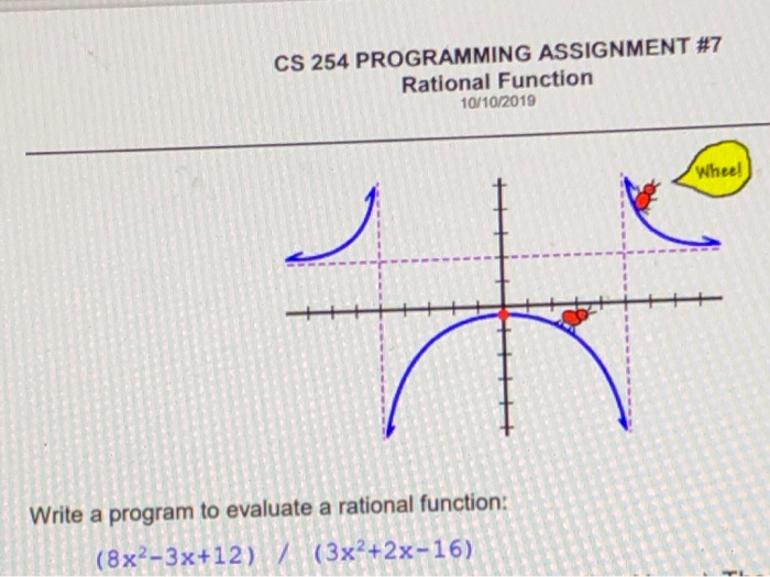 Solved CS 254 PROGRAMMING ASSIGNMENT #7 Rational Function | Chegg.com