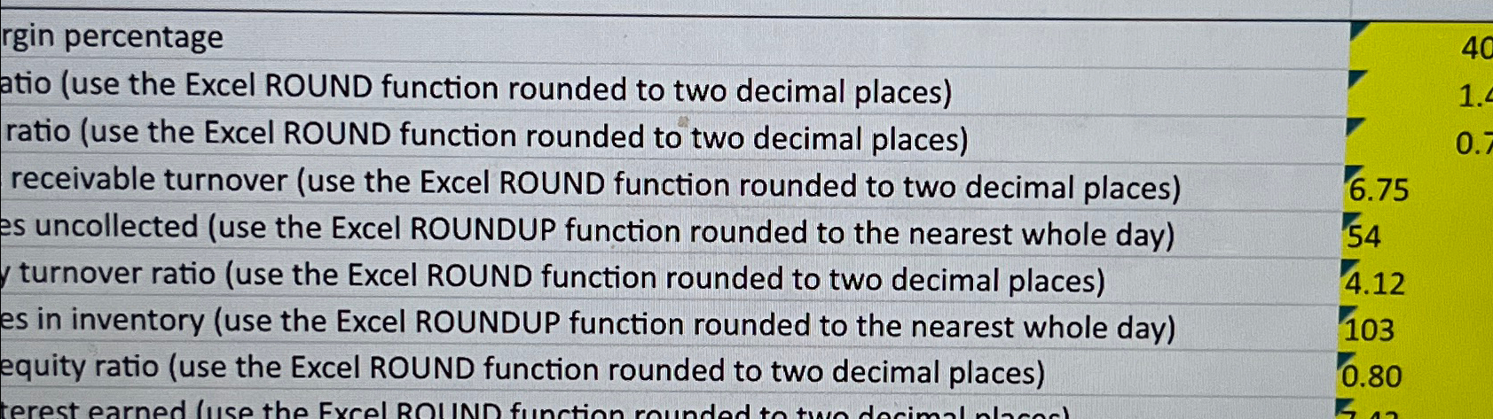 Solved rgin percentageatio (use the Excel ROUND function | Chegg.com
