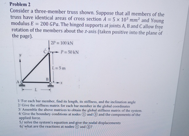 Solved Problem 2Consider a three-member truss shown. Suppose | Chegg.com