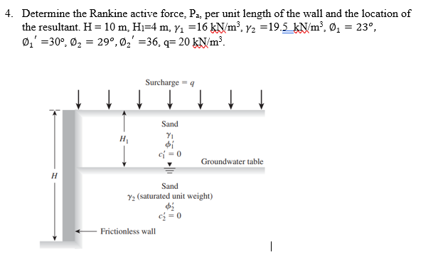 Solved Determine the Rankine active force, Pa,, ﻿per unit | Chegg.com