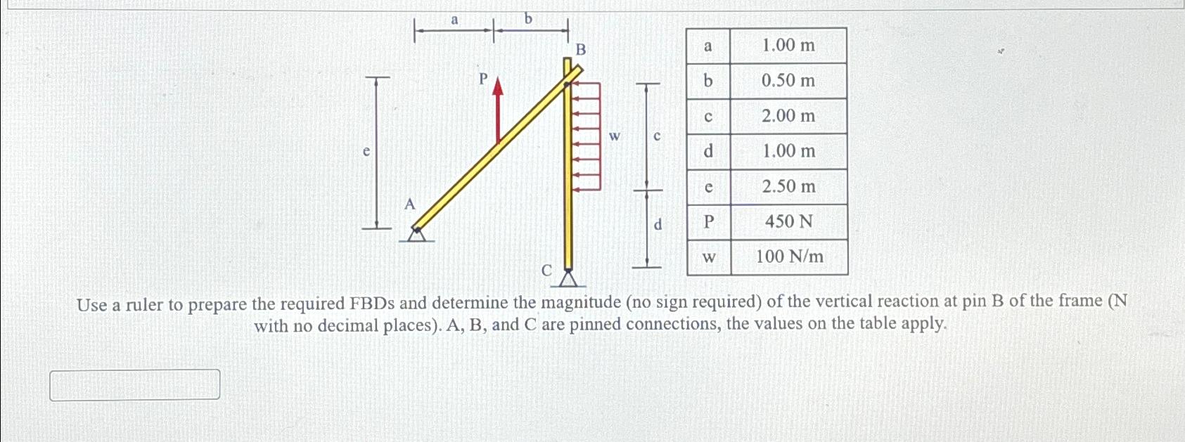 Solved \table[[a,1.00m | Chegg.com
